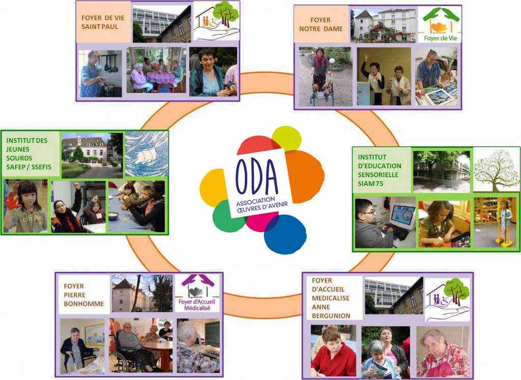 Accueil - Association Œuvres d'Avenir